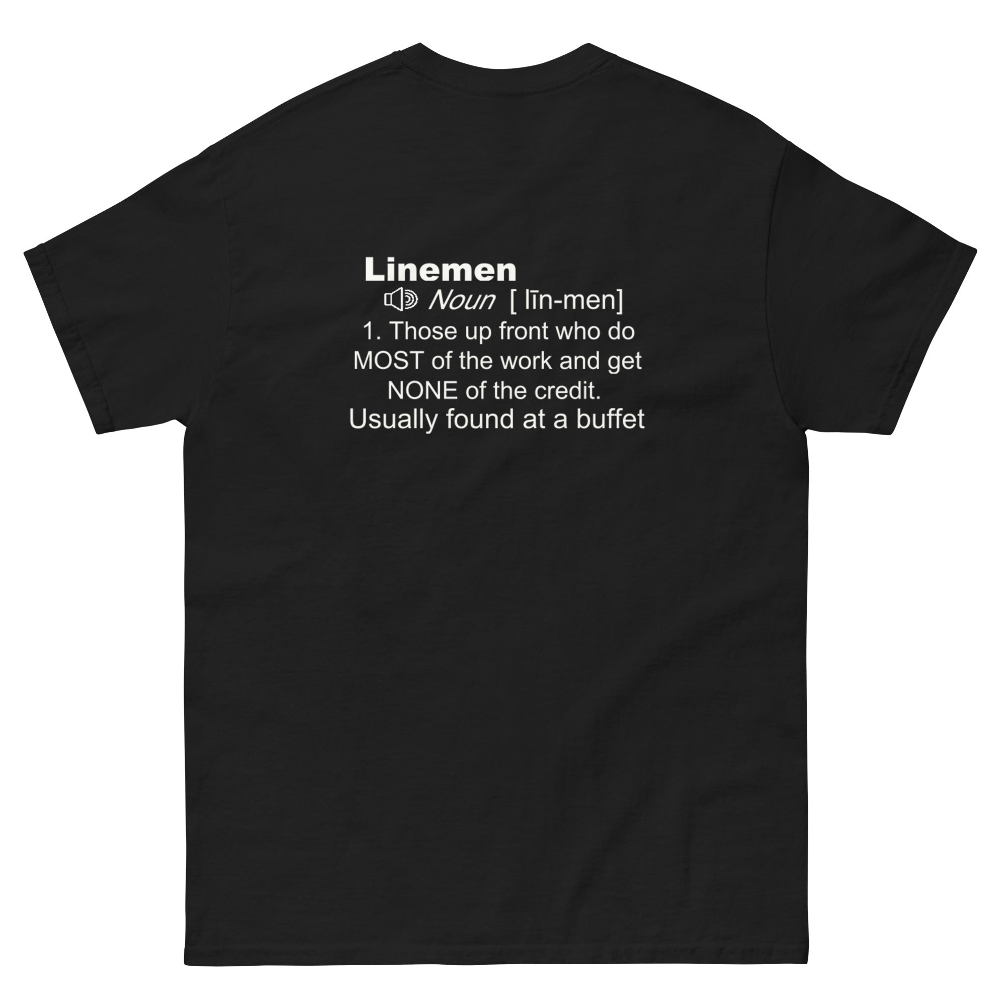 Linemen Definition w/ Logo – Lineman Probs